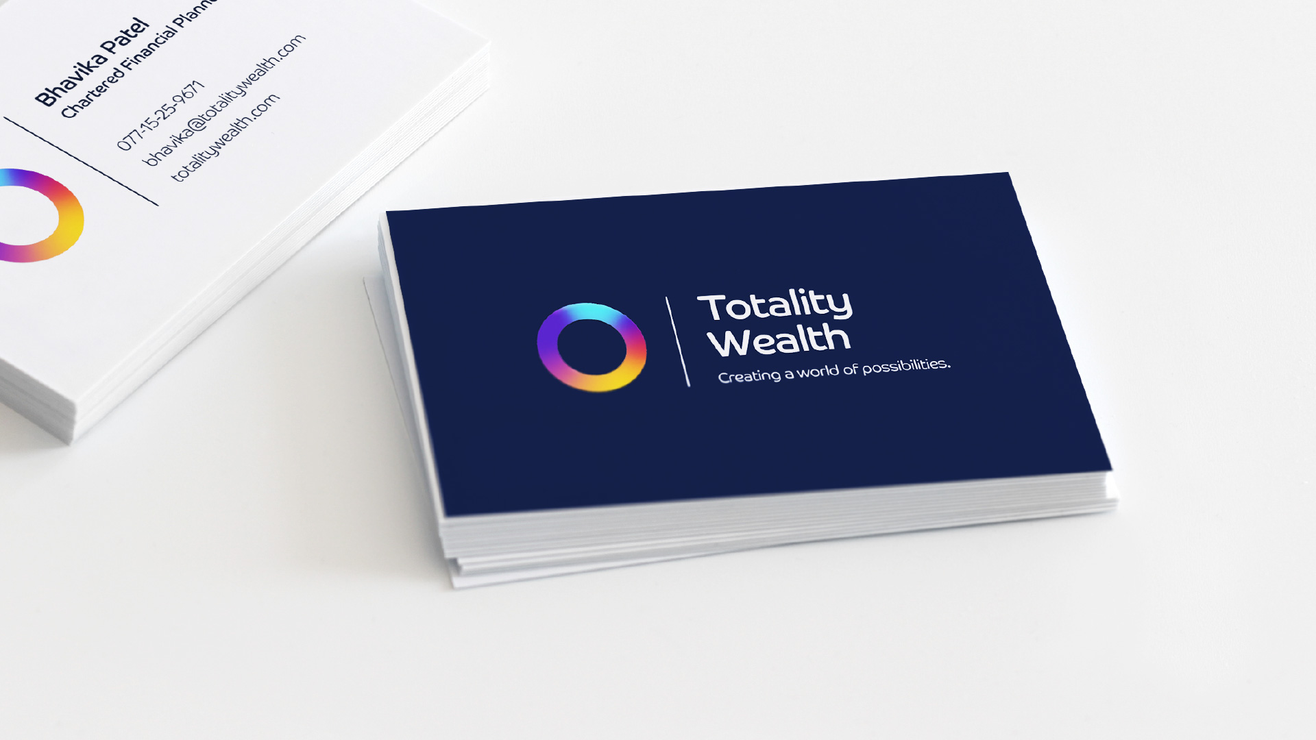 Where to start? - Totality Wealth